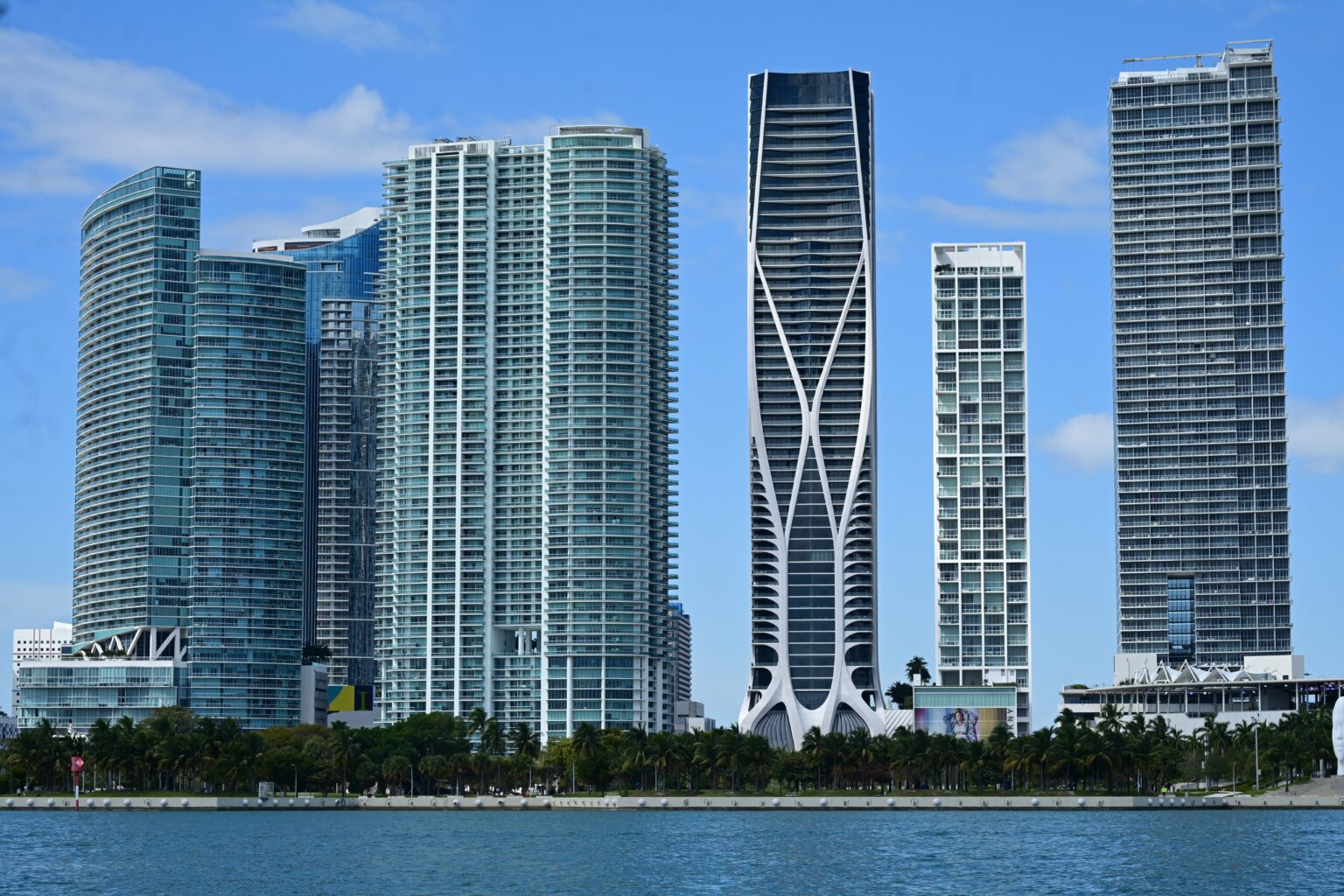 Business Loans Naples FL - Sapphire Sky Capital